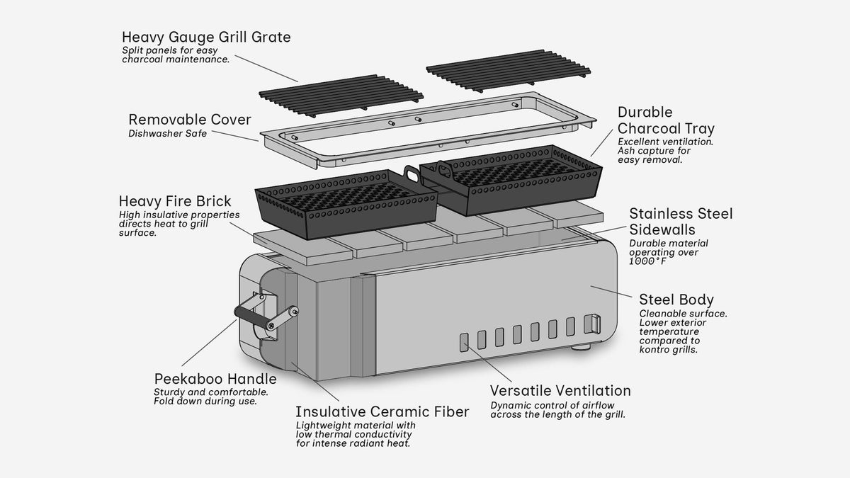 Tabletop Charcoal Grill, 31" – Kōrogi